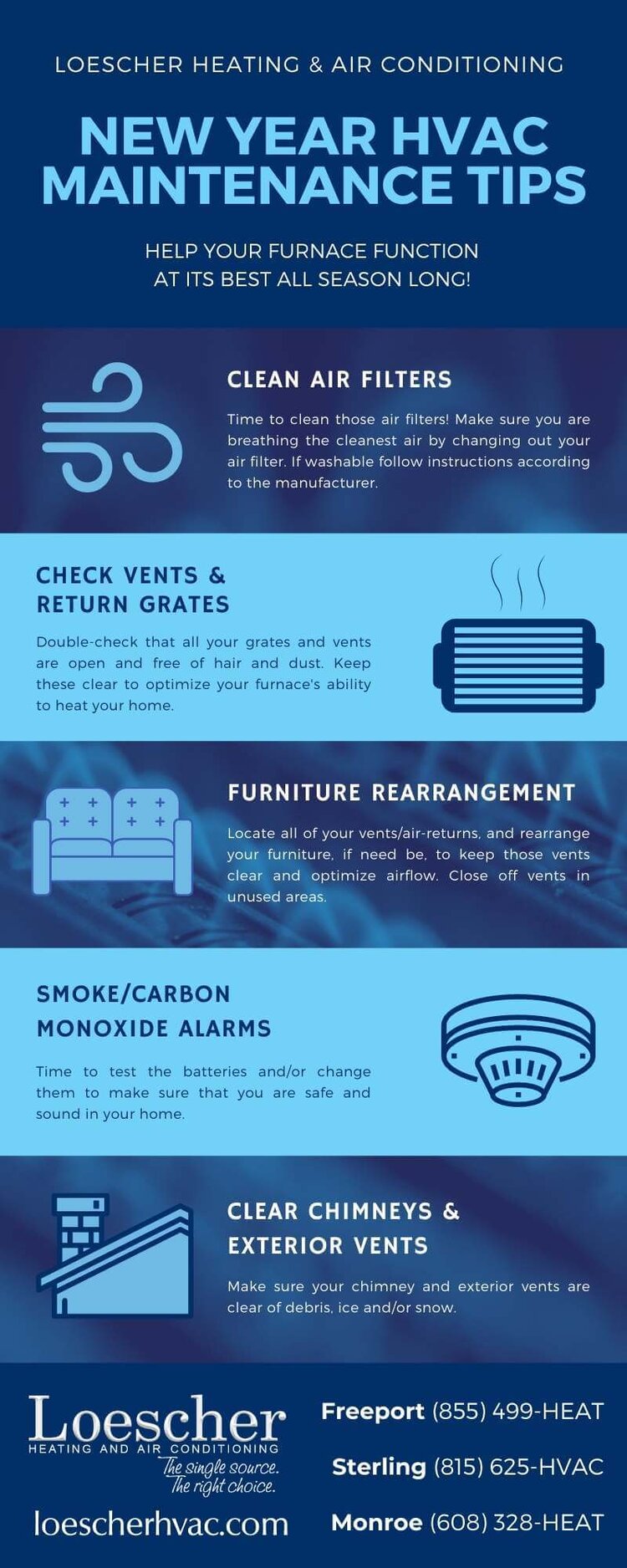 Winter HVAC Maintenance Tips