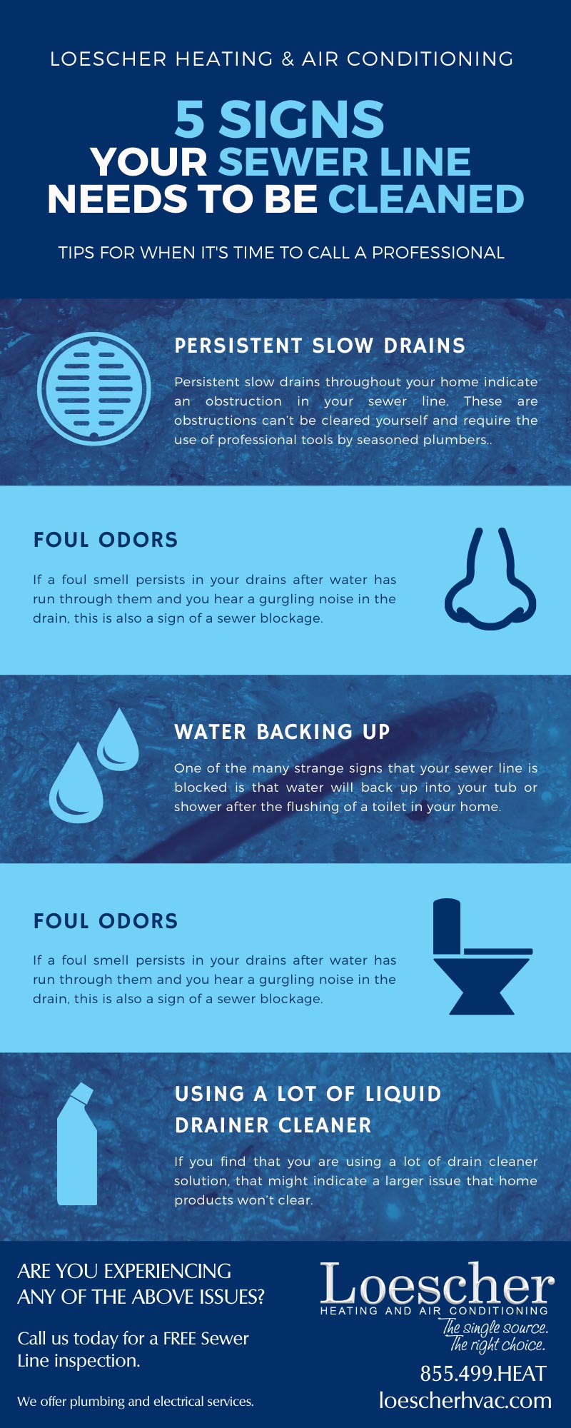 5 Signs Your Sewer Line Needs To Be Cleaned