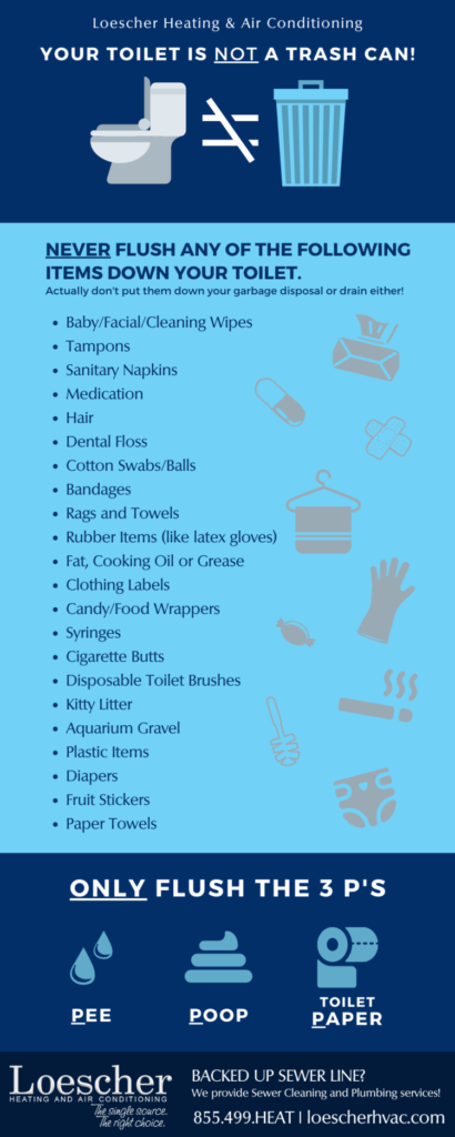 Things You Should Never Flush Down The Toilet